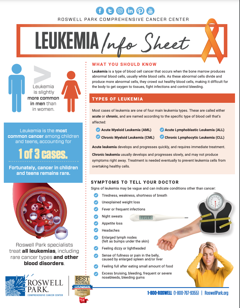 What Is Leukemia? | Roswell Park Comprehensive Cancer Center - Buffalo, NY